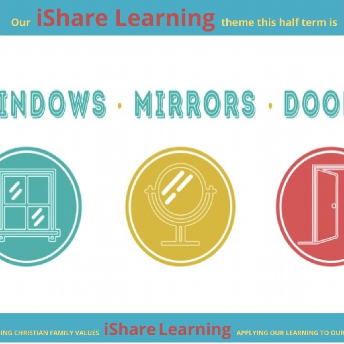 Christ Church New Malden - Weekly Parent Update - Friday 19th April